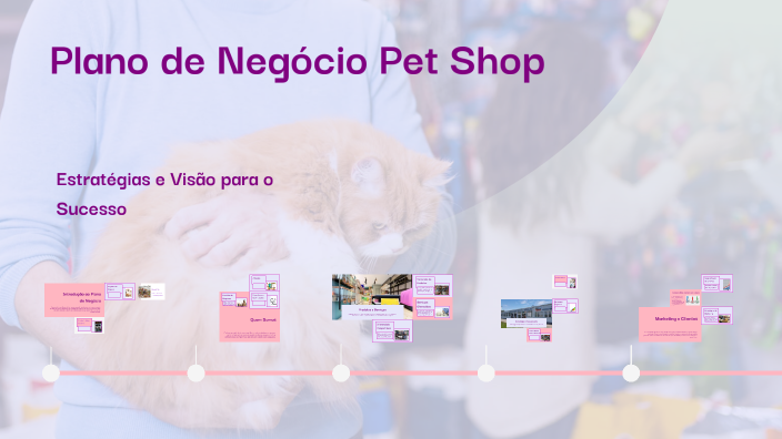 Plano de Negócio Pet Shop by LUZINEIDE DE ARAUJO on Prezi