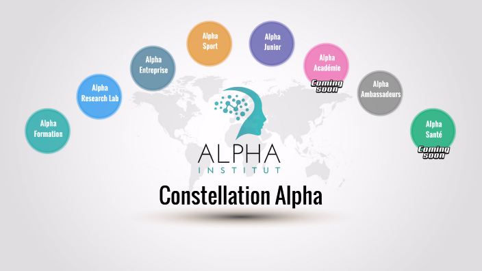 Constellation Alpha by Institut Alpha on Prezi