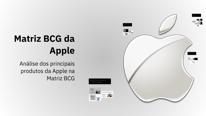 Matriz BCG da Apple by willyson Souza Santos on Prezi