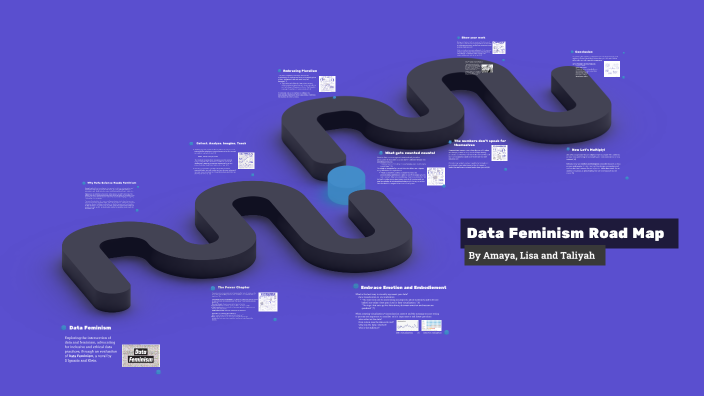 Data Feminism Road Map by Amaya Douglas on Prezi