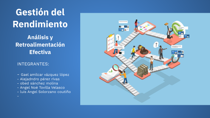 Gestión del Rendimiento by GAEL AMILCAR VAZQUEZ LOPEZ on Prezi