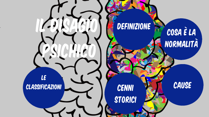 Il disagio psichico by Elisa Sampaolo on Prezi