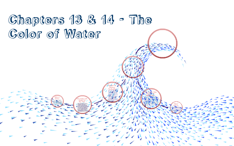 Chapters 13 & 14 - The Color of Water by Tori Cipolla on Prezi