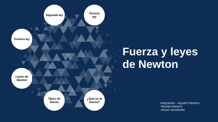 Fuerza y leyes de Newton by Amaro Quintanilla Guzmán on Prezi
