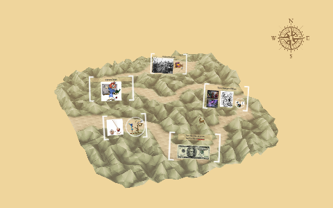 מ by gili roman on Prezi