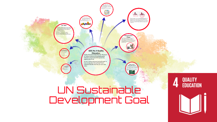 UN Goal by Matthew Redman on Prezi