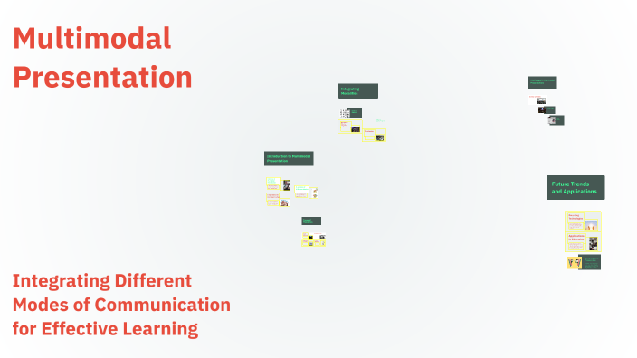 Multimodal Presentation by Sochikanyima Okafor on Prezi