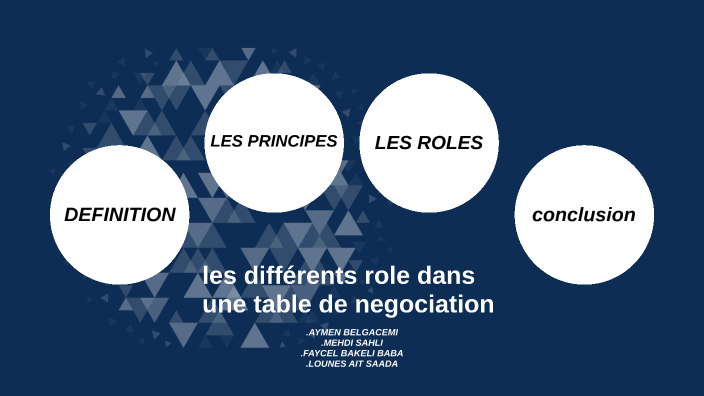les différents role dans une table de negociation by Aymen blg on Prezi
