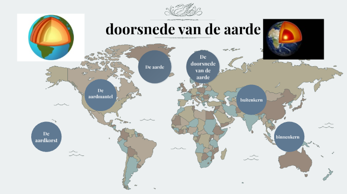 doorsnee van de aarde by Amber v/d Pol on Prezi
