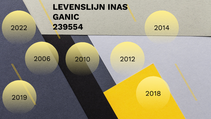 levenslijn by inas ganic on Prezi