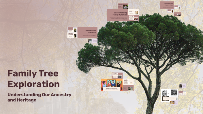 Family Tree Exploration by Julia Wołk on Prezi