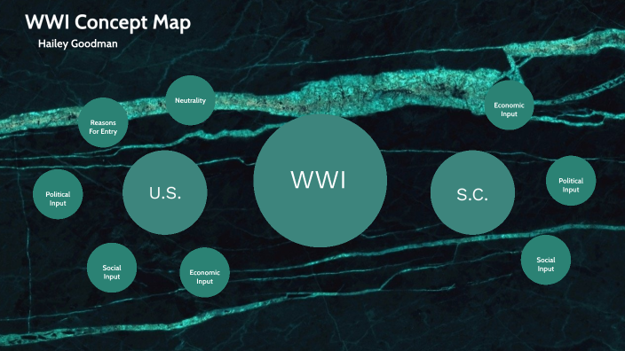 WWI Concept Map by Hailey Goodman on Prezi