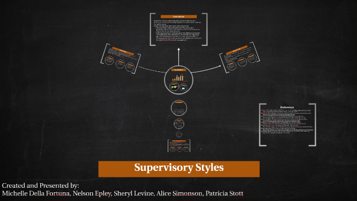 Supervisory Styles by Michelle DellaFortuna on Prezi