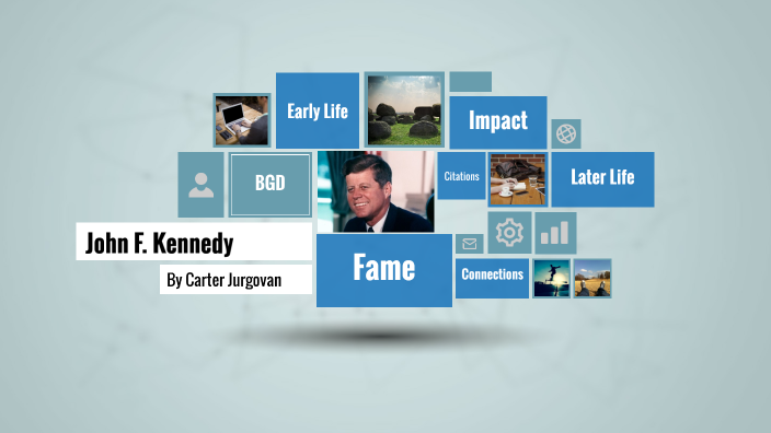 JFK Research Project by Carter Jurgovan on Prezi