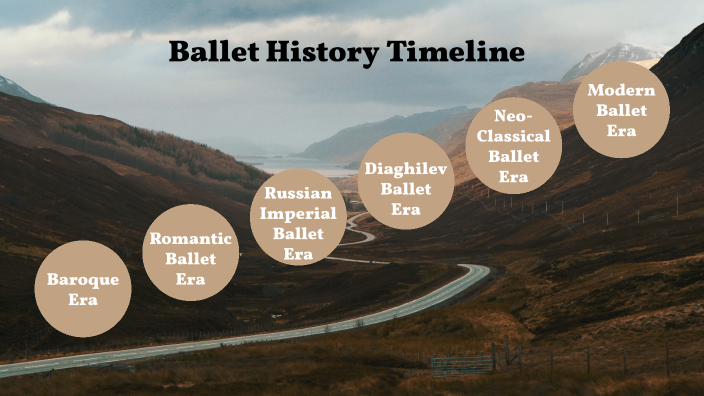 Ballet Timeline by Marissa Hassan on Prezi