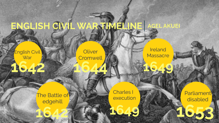 English Civil War Timeline by agel akuei on Prezi