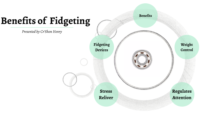 Benefits of Fidgeting by Cr'Shon Henry on Prezi