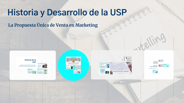 HISTORIA Y DESARROLLO DE LA USP by sergio parra diaz on Prezi