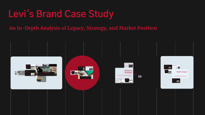 Levi's Brand Case Study by Lovleen Kemwal on Prezi