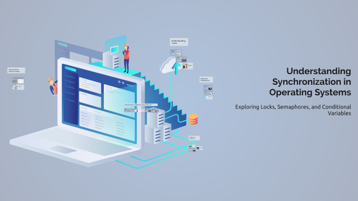 Understanding Synchronization in Operating Systems by amir zekavati on Prezi