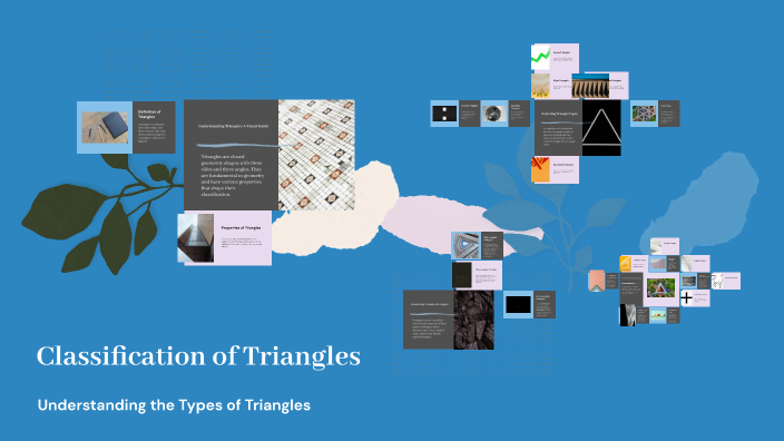 Classification of Triangles by Iker on Prezi