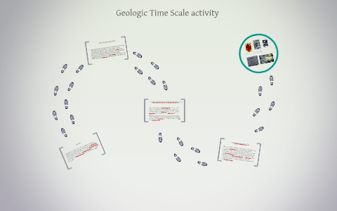 Geologic Time Scale activity by Sara Zzzz on Prezi
