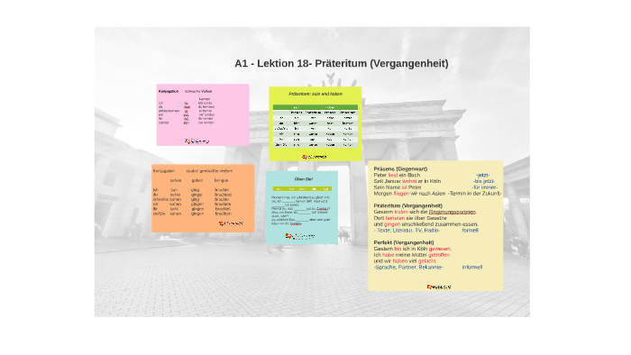 A1 - Lektion 18 - Präteritum: hatte und war by xie jimmy on Prezi