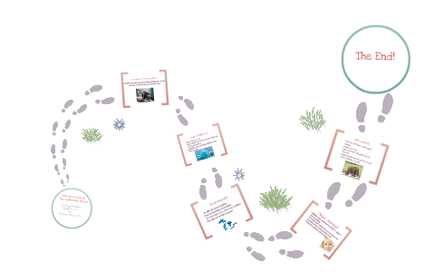Time for a Timeline: The Quaternary Period by Emily Pardue on Prezi