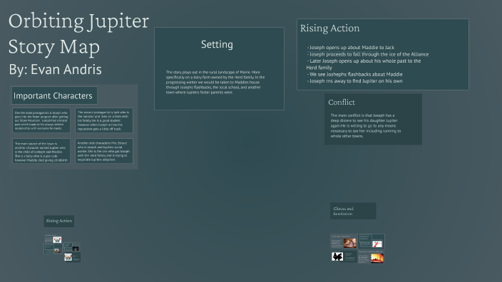 Orbiting Jupiter Story Map by Evan Andris on Prezi
