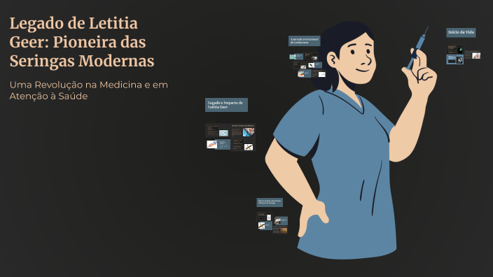 Legado de Letitia Geer: Pioneira das Seringas Modernas by Simão Meira ...