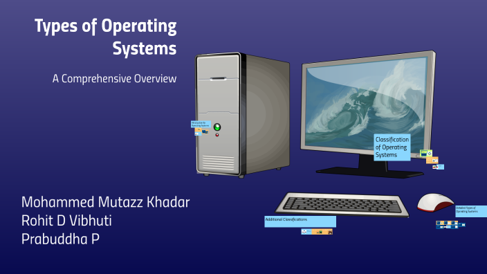 Types of Operating Systems by Mutazz Khadar on Prezi