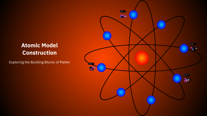 Atomic Model Construction by Abdulrahman Mohammad on Prezi