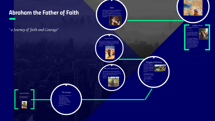 Abraham the Father of Faith by on Prezi