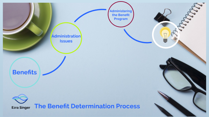 Class 8: The Benefit Determination Process by Marlynn Sandoval on Prezi