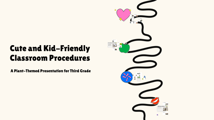 Cute and Kid-Friendly Classroom Procedures by Krena Patel on Prezi
