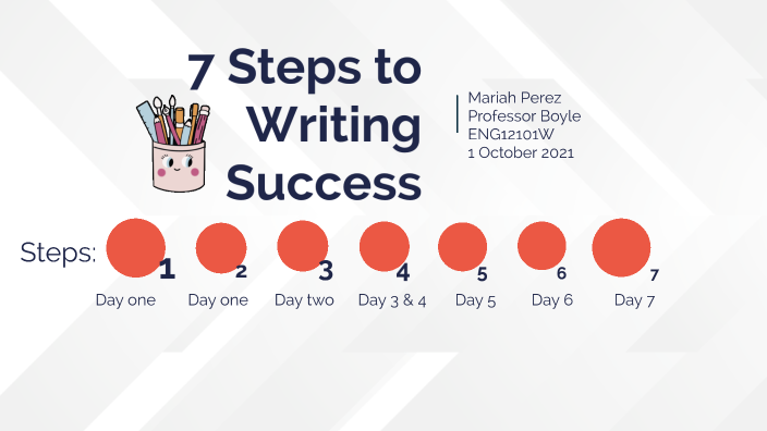 7 Steps to Writing Success by Mariah Perez on Prezi
