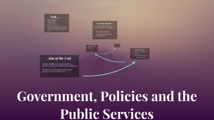 Government, Policies and the Public Services by Natalie McClellan on Prezi