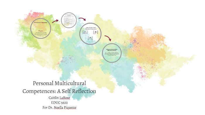 Personal Multicultural Competences: A Self Reflection by Caitlin L on Prezi