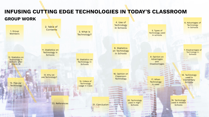 INFUSING CUTTING EDGE TECHNOLOGIES IN TODAY'S CLASSROOM by Seciarra ... INFUSING CUTTING EDGE TECHNOLOGIES IN TODAY'S CLASSROOM by Seciarra ...