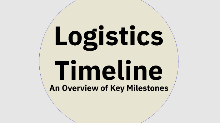 Logistics Timeline by Maryia Duffy on Prezi