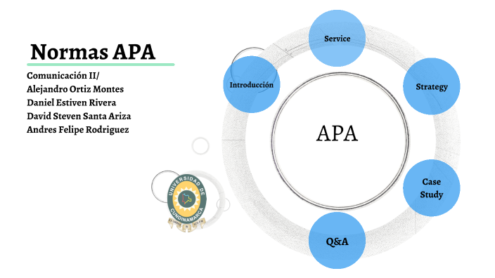 Normas APA by Alejandro Ortiz M on Prezi