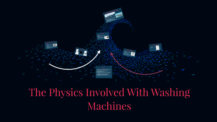 The Physics Involved With Washing Machines by kiran chohan on Prezi