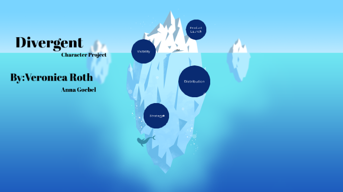 Divergent Character project by Anna Goebel on Prezi