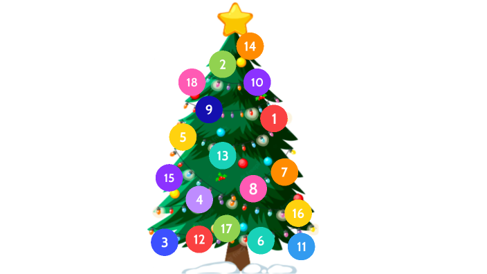 Activité - Conscience phonologique de Noël by Solène Coté on Prezi