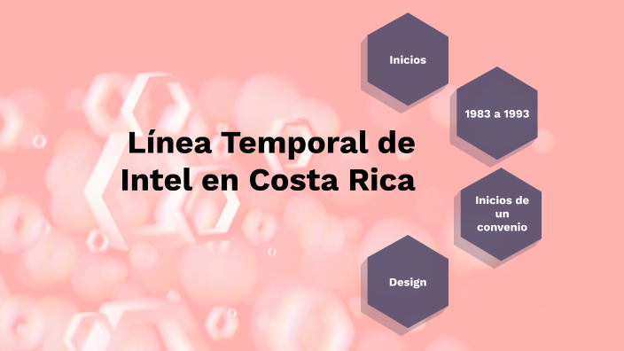 INTEL EN COSTA RICA by arianna parra on Prezi