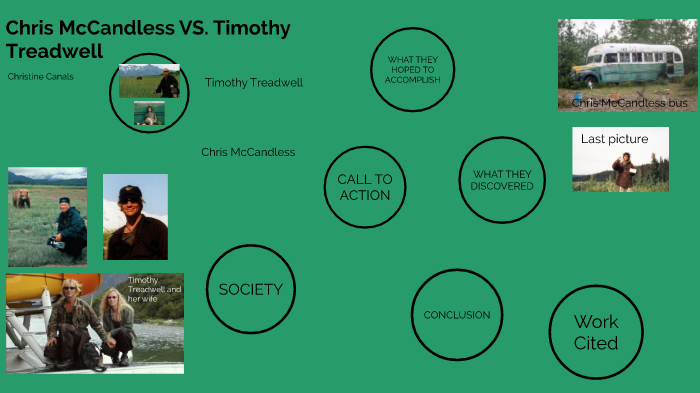 Chris McCandless VS Timothy Treadwell by Christine Canals Molina on Prezi