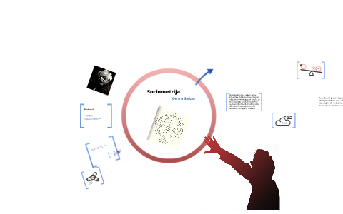 Sociometrija by dejana sadzak on Prezi