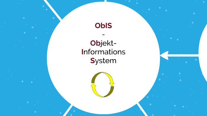 ObIS by Hans Spöckner on Prezi