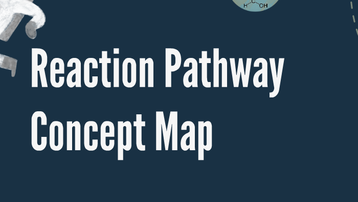 Reaction Pathway Map by on Prezi