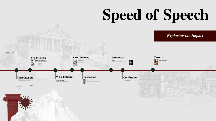 Speed of Speech by Abdullah Rashid Ali Said Al Mamari on Prezi
